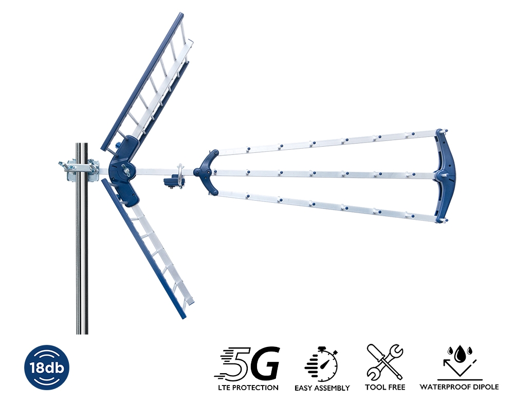 ΕΠΙΓΕΙΕΣ ΚΕΡΑΙΕΣ / UHF - LTE / ΚΕΡΑΙΑ TALOS 18db 5G 21-48