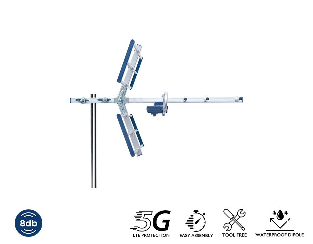 ΕΠΙΓΕΙΕΣ ΚΕΡΑΙΕΣ / UHF - LTE / ΚΕΡΑΙΑ YAGI 8db 5G 21-48