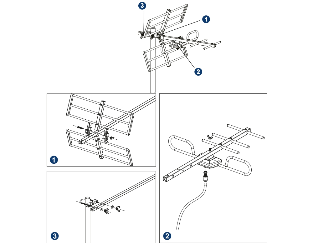 ΕΠΙΓΕΙΕΣ ΚΕΡΑΙΕΣ / UHF - LTE / ΚΕΡΑΙΑ YAGI 8db 5G 21-48