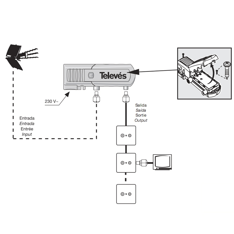 ΕΝΙΣΧΥΤΕΣ / ΓΡΑΜΜΗΣ / 552740 ΕΝΙΣΧΥΤΗΣ ΓΡΑΜΜΗΣ IEC 25dB 112dBμV UHF ...